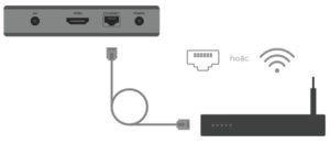 Clip TV Box : Mang truyền hình đẳng cấp tới gia đình bạn - BlogAnChoi