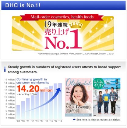 Mỹ phẩm DHC: Thương hiệu mỹ phẩm Nhật ngày càng được yêu thích - BlogAnChoi