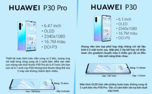 Huawei P30 Pro - Sản phẩm mới ra mắt của Huawei có gì đặc biệt ...