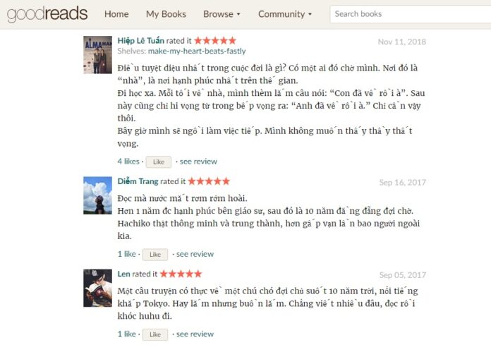 Review sách thiếu nhi Hachiko - Chú Chó Đợi Chờ: Tình yêu vượt mọi biên ...