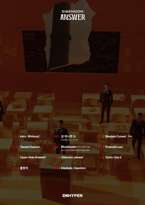 ENHYPEN lập kỉ lục mới với album repackage, hứa hẹn comeback bùng nổ ...