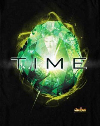 Những sự thật thú vị về 6 viên đá vô cực trong MCU - BlogAnChoi