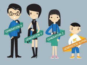 Những điều cần biết về Gen Alpha: Thế hệ tiếp nối Gen Z trở thành đối ...
