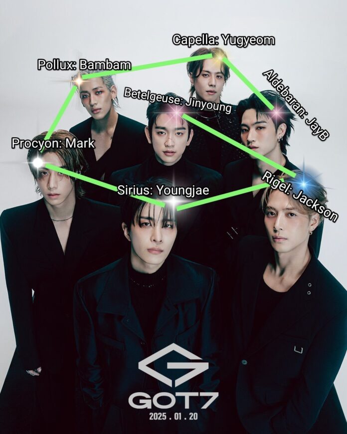 Album comeback Winter Heptagon của GOT7 khuấy động các thuyết chòm sao ...