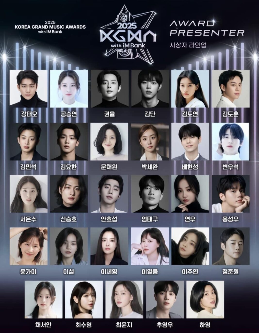 Hé lộ đội hình trao giải cực khủng của KGMA 2025: Một bữa tiệc dành cho các ngôi sao - BlogAnChoi